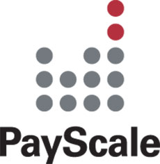 Awards and Recognition