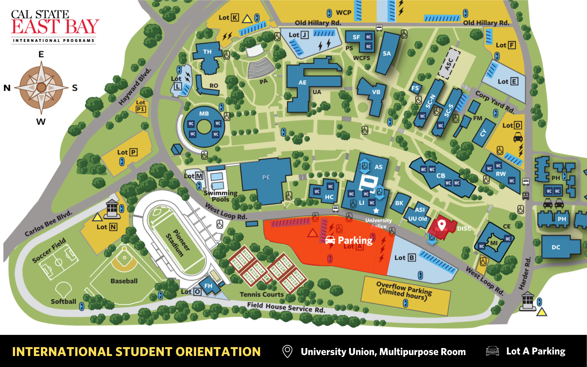 Orientation Information