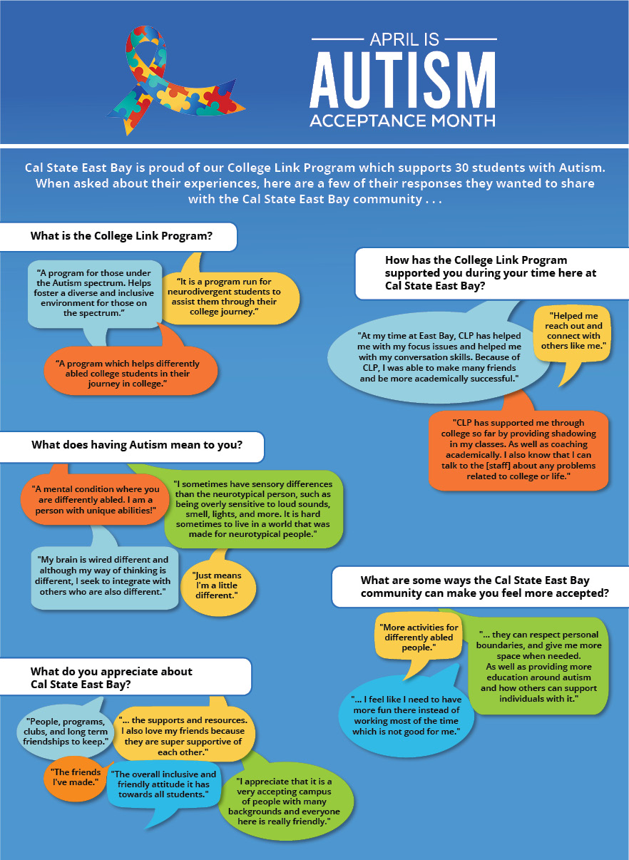Autism Acceptance Month Autism Acceptance Month